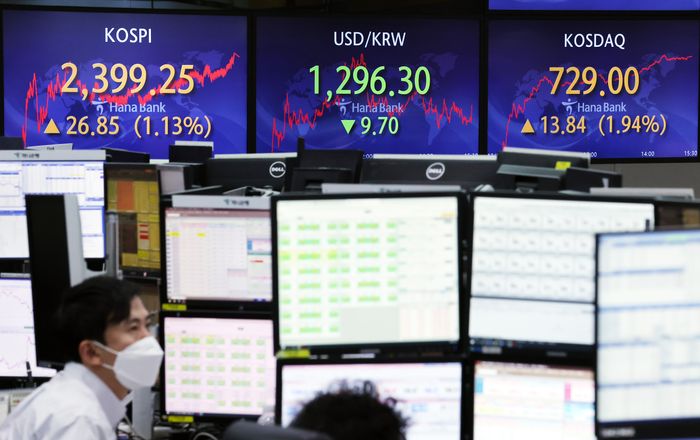 [시황] 코스피, 美 CPI 호재에 1%대 반등...2400선 목전