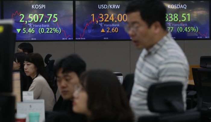 [시황] 코스피, 美 CPI 앞두고 관망세...2500선 줄타기