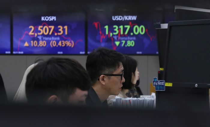 [시황] 코스피, 美 CPI 안도에 상승...2500선 탈환