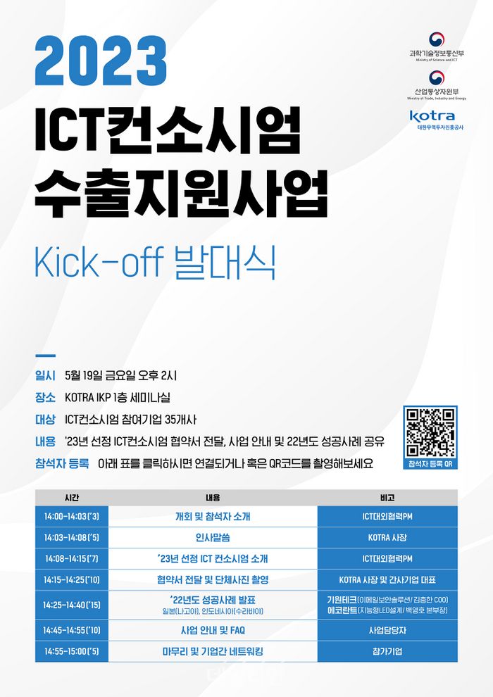 KOTRA, ICT 기업 컨소시엄 구성해 해외시장 개척