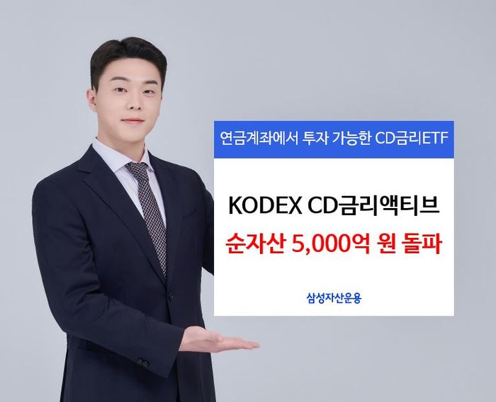 삼성운용, 'KODEX CD금리 액티브 ETF' 순자산 5000억원 돌파