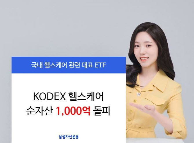 삼성운용, KODEX 헬스케어 순자산 1000억원 돌파